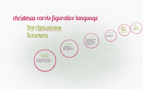 christmas carols figurative language by Mrs. Herrington's Class on Prezi