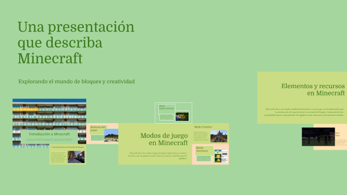 Una presentación que describa Minecraft by Chris Wey on Prezi