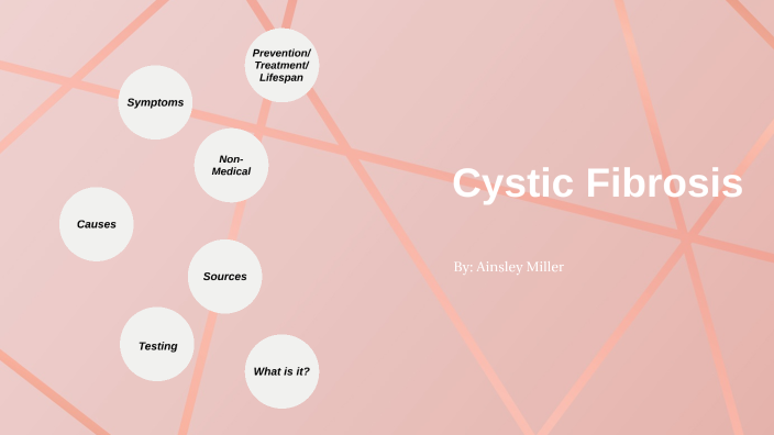 Cystic Fibrosis - Ainsley Miller by Ainsley Miller on Prezi