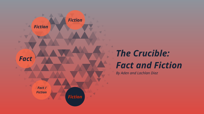 The Crucible: fact vs fiction by Joanna DIAZ on Prezi