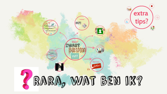 Rara, wie ben ik? by Lien Rondou on Prezi