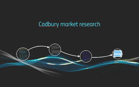 Cadbury market research by on Prezi