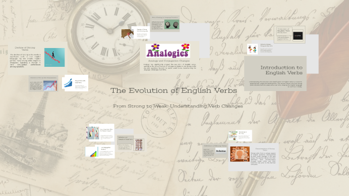 The Evolution of English Verbs by Raykhona Ganiyeva on Prezi