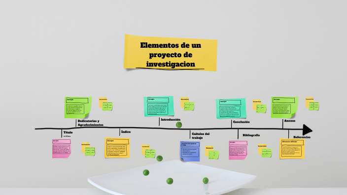 Elementos de proyecto by Ricardo Arturo Vazquez on Prezi