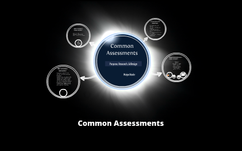 Common Assessments] by Moiya Nsele on Prezi