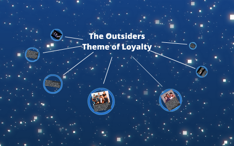 The Outsiders Theme of Loyalty by patti kirby on Prezi