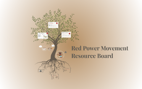Red Power Movement Resource Board by Paula McKinley on Prezi