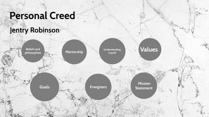 Personal Creed by Jentry Robinson on Prezi