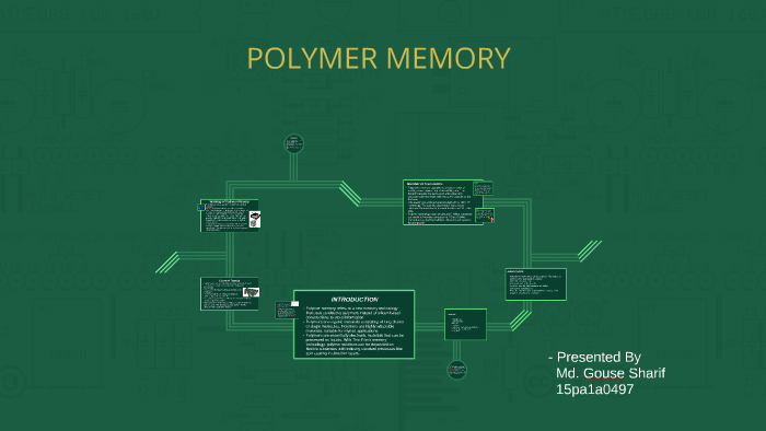 POLYMER MEMORY by Mani Chandu on Prezi