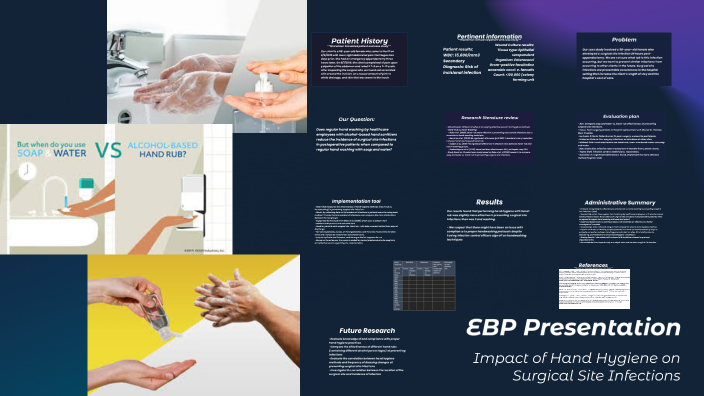 EBP Presentation by Sarah Kinderdine on Prezi