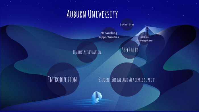 The Infamous College Inquiry TMA by Gracie Neal on Prezi The Infamous College Inquiry TMA by Gracie Neal on Prezi