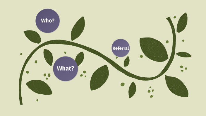 by Eric Chatman on Prezi