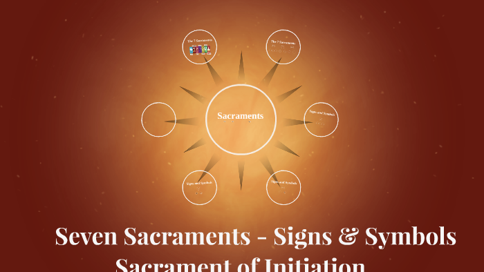 7 Sacraments - Signs & Symbols by Lorena Livara on Prezi