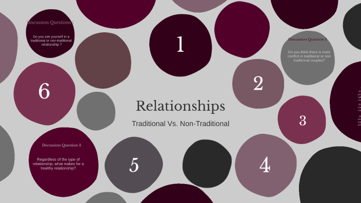 Traditional vs. Non-Traditional Relationships by nathalie arboleda on Prezi