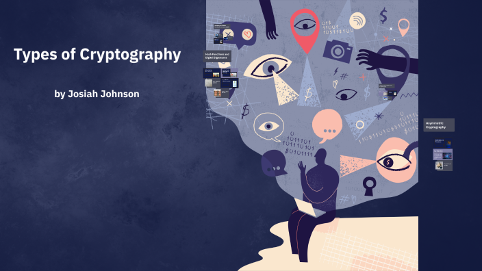 Types of Cryptography by Josiah Johnson on Prezi