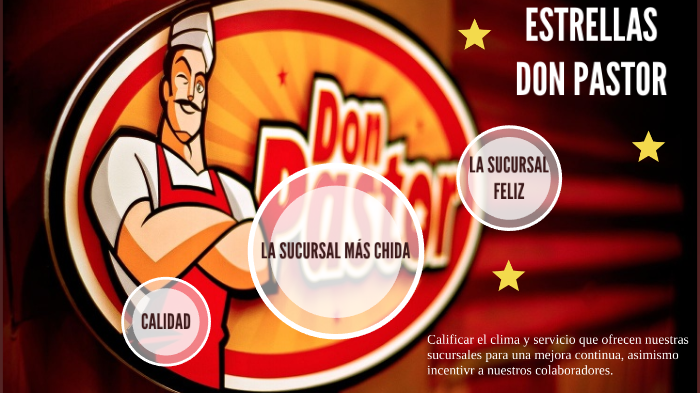 DON PASTOR by Reclu RH Pastor on Prezi