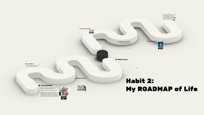 Habit 2: My ROADMAP of LIFE by Filemon Jara on Prezi