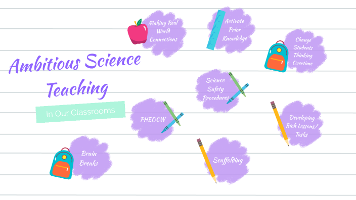 Ambitious Science Teaching by Presley Litterick on Prezi