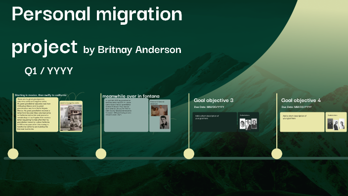personal migration project by britnay anderson on Prezi