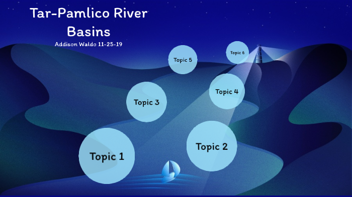 Tar-Pamlico River Basins by Addison Waldo on Prezi