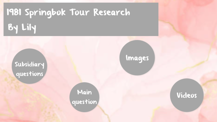 1981 Springbok Tour Presentation by Lily Morley-Bunker on Prezi