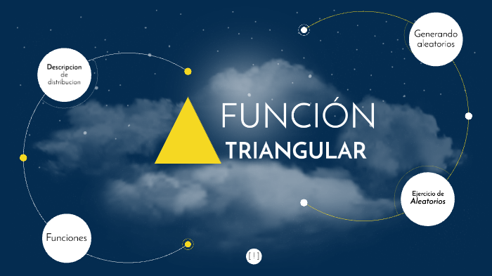Funcion Triangular by HEBERT JOSUE FLORES GOMEZ on Prezi