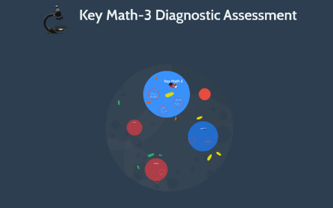 Key Math-3 Diagnostic Assessment by Shelley Nadeau on Prezi