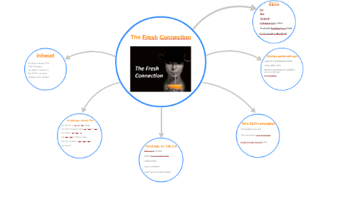 The Fresh Connection by on Prezi
