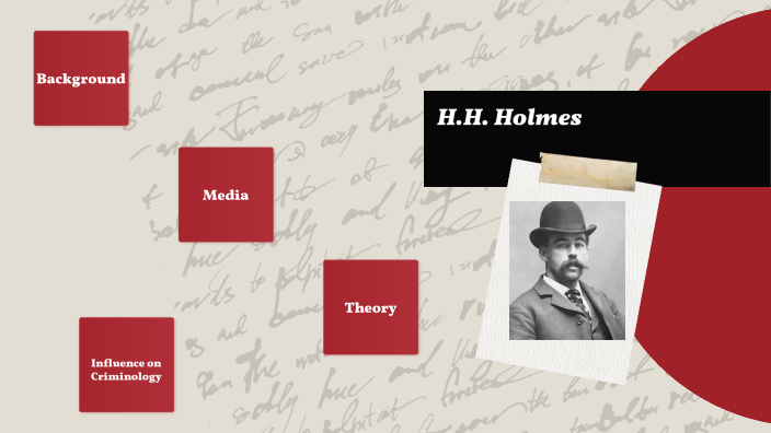 H.H Holmes Criminology Final by Hananh Laurens on Prezi