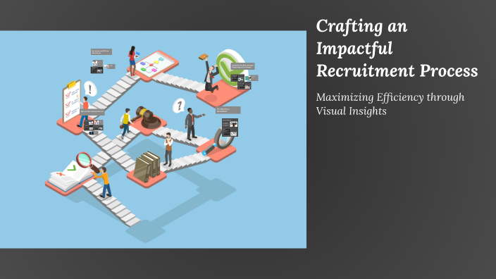 Crafting an Impactful Recruitment Process by Benita John on Prezi
