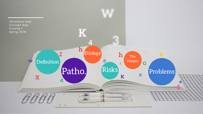 Concept Map - Inflammation by Christiana Ikedi on Prezi