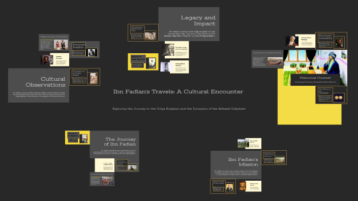 Ibn Fadlan's Travels: A Cultural Encounter by Johnson Maliakal on Prezi