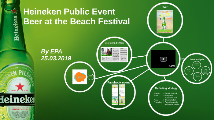 HEINEKEN marketing presentation by lieke Cornelia on Prezi