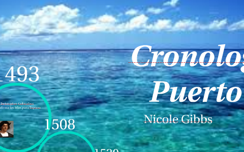 Cronologia De Puerto Rico by n g on Prezi