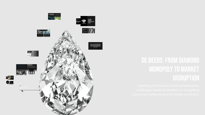 De Beers: From Diamond Monopoly to Market Disruption by Mohamed ...