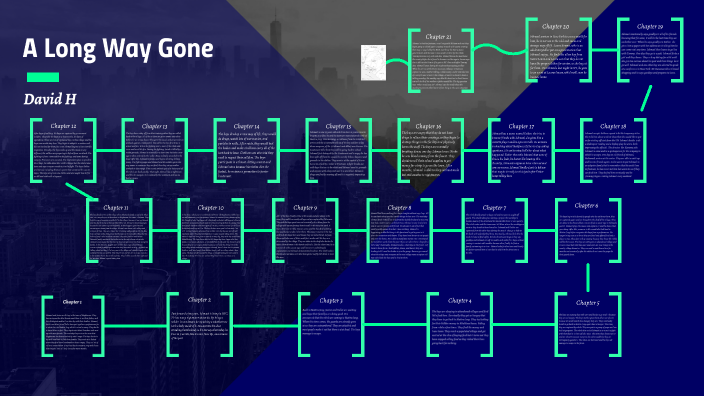 Timeline - A Long Way Gone by David Hulshoff on Prezi