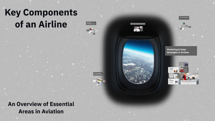 Key Components of an Airline by Waed Hijjawi on Prezi