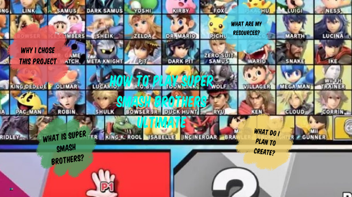 How To Play Super Smash Brothers. by Joseph Faranda on Prezi