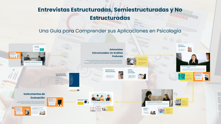 Entrevistas Estructuradas, Semiestructuradas y No Estructuradas by ...