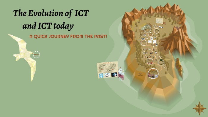 The Evolution of ICT and ICT today by Jhorica Hernandez on Prezi