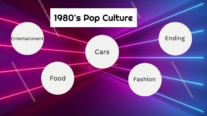 1980's Pop Culture by Hawkins Stewart on Prezi