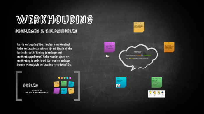 werkhoudingsproblemen by Denise Kok on Prezi