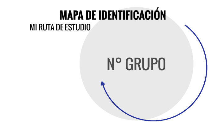 MAPA DE IDENTIFICACIÓN by daniel felipe sandoval roncancio on Prezi