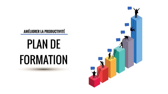 Management de projet : plan de formation annuel by Théo JEGOUX on Prezi