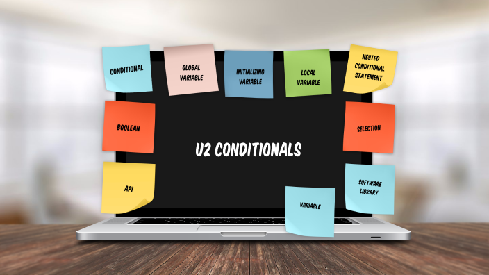 U2 Mind Map by Kris Sandoval on Prezi