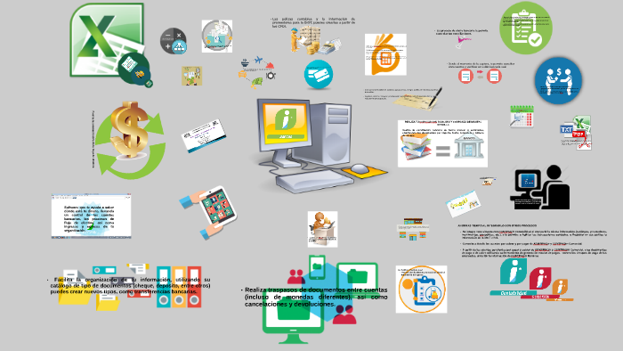 Contpaq I Bancos -Cheqpaq by Mario Balderas on Prezi