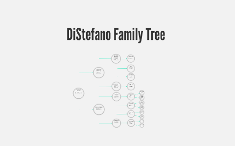 The DiStefano Family Tree by Emma DiStefano on Prezi