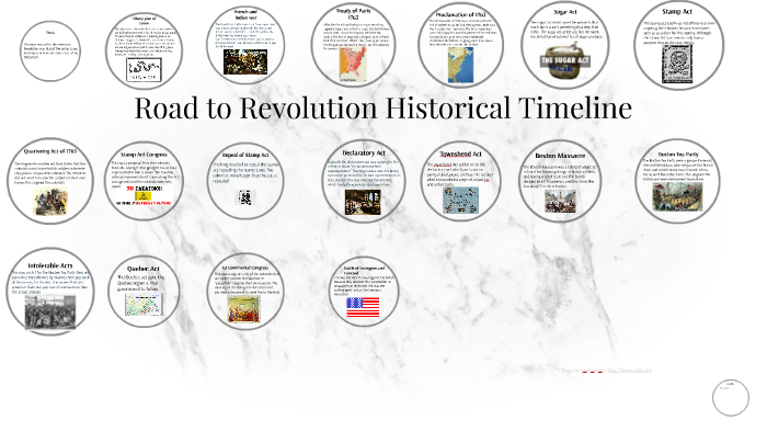 Road to Revolution Historical Timeline by Alejandro Guajardo on Prezi