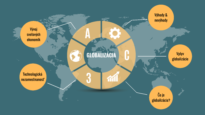 globalizácia by Zuzana Zajaková on Prezi