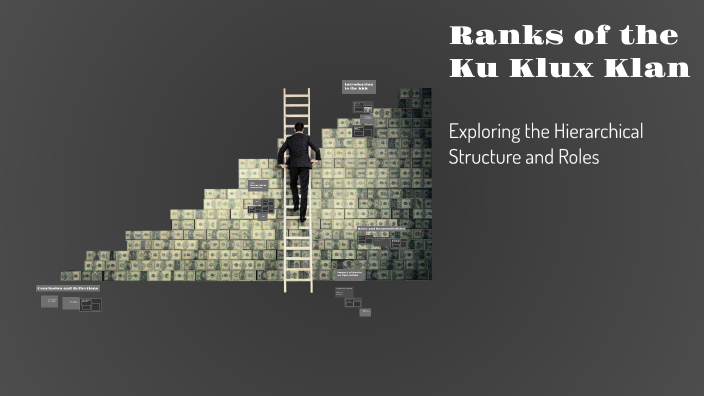 Ranks of the Ku Klux Klan by Eli Withers on Prezi